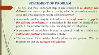 Business Research Methods - Identification of Research Problem ...