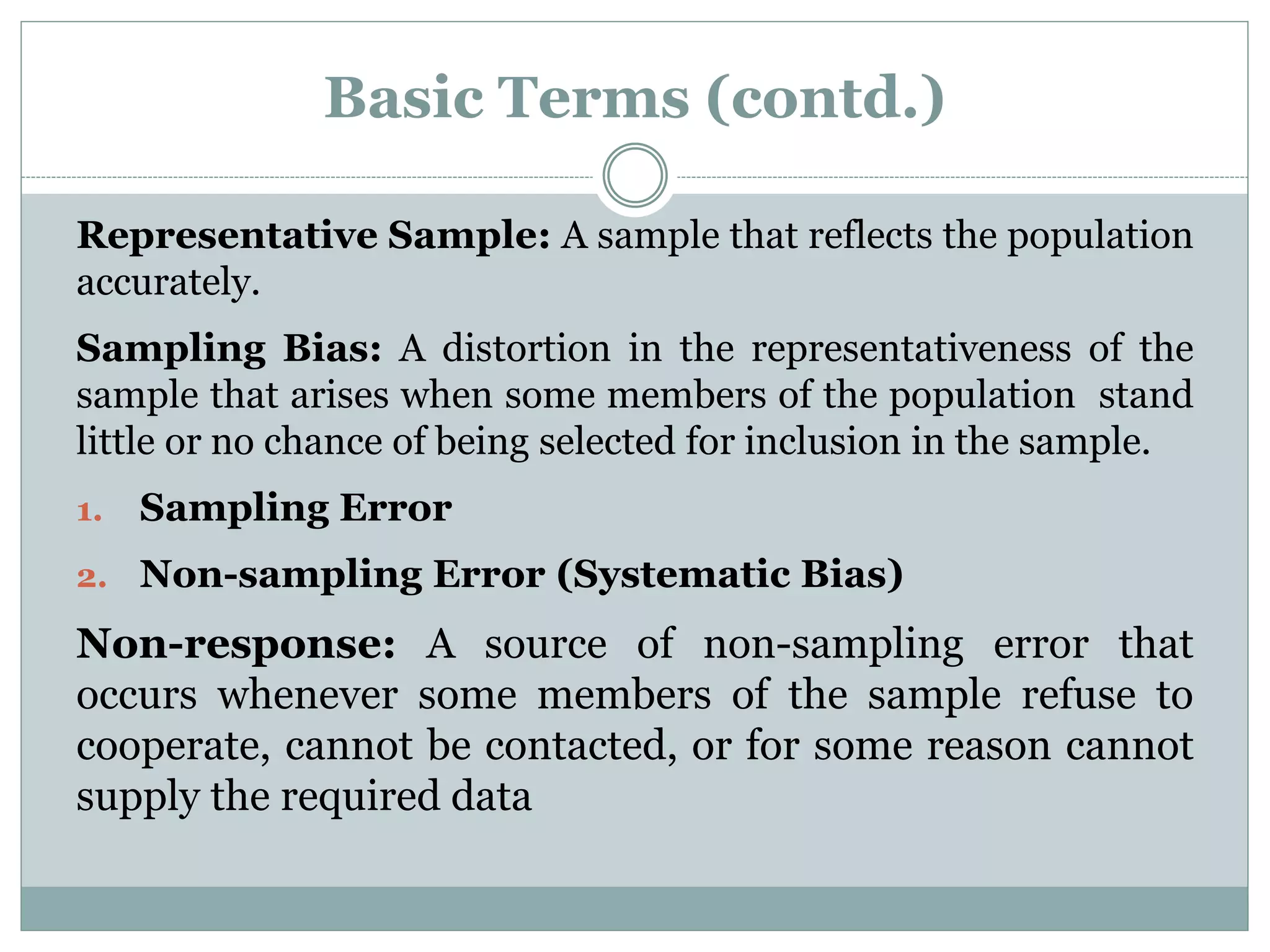 BRM Unit 2 Sampling.ppt