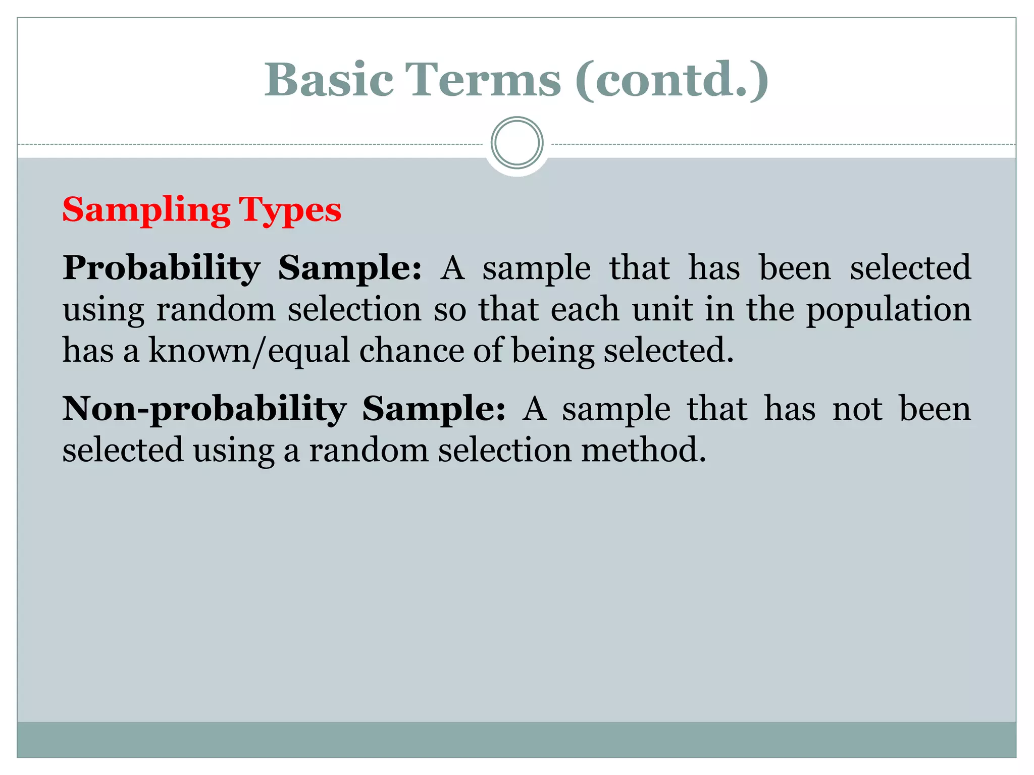 BRM Unit 2 Sampling.ppt