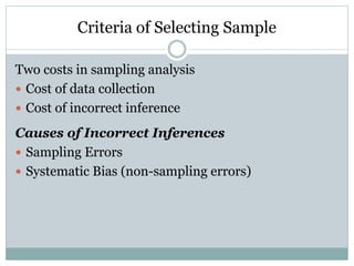 BRM Unit 2 Sampling.ppt