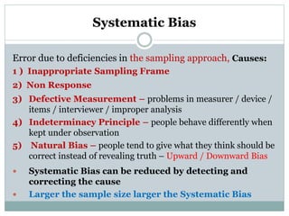 BRM Unit 2 Sampling.ppt