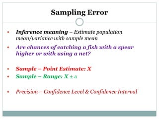 BRM Unit 2 Sampling.ppt