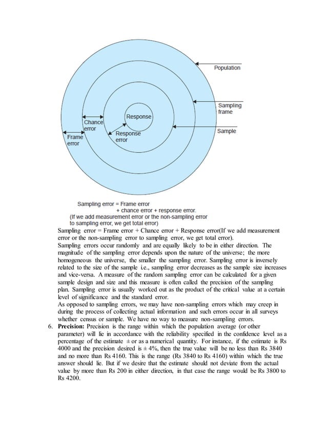 Sampling In Research Methodology Docx