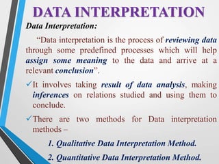 Data Analysis And Interpretation In Research