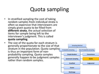 Business Research Methods Unit IV | PPTX | Physics | Science