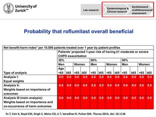 Individual Risk Stratification | PPTX