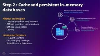 BATber53 AWS Modernize your applications with purpose-built AWS ...