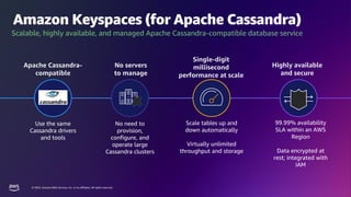 BATber53 AWS Modernize your applications with purpose-built AWS ...