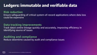 BATber53 AWS Modernize your applications with purpose-built AWS databases | PPT
