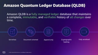 BATber53 AWS Modernize your applications with purpose-built AWS databases | PPT