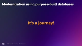 BATber53 AWS Modernize your applications with purpose-built AWS databases | PPT