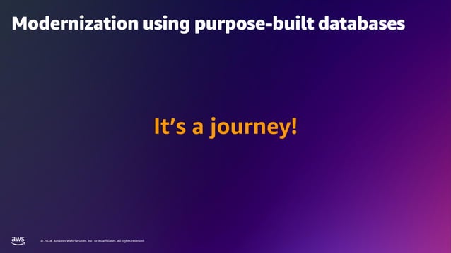 BATber53 AWS Modernize your applications with purpose-built AWS databases | PPT