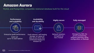 BATber53 AWS Modernize your applications with purpose-built AWS ...