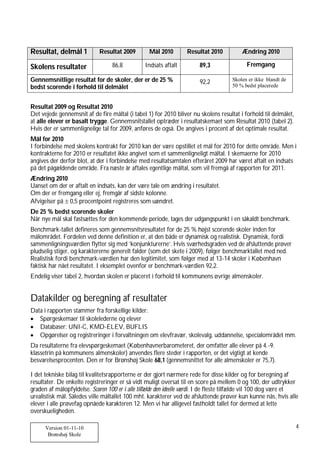 Brønshøj skole kvalitetsrapport 2010 | PDF