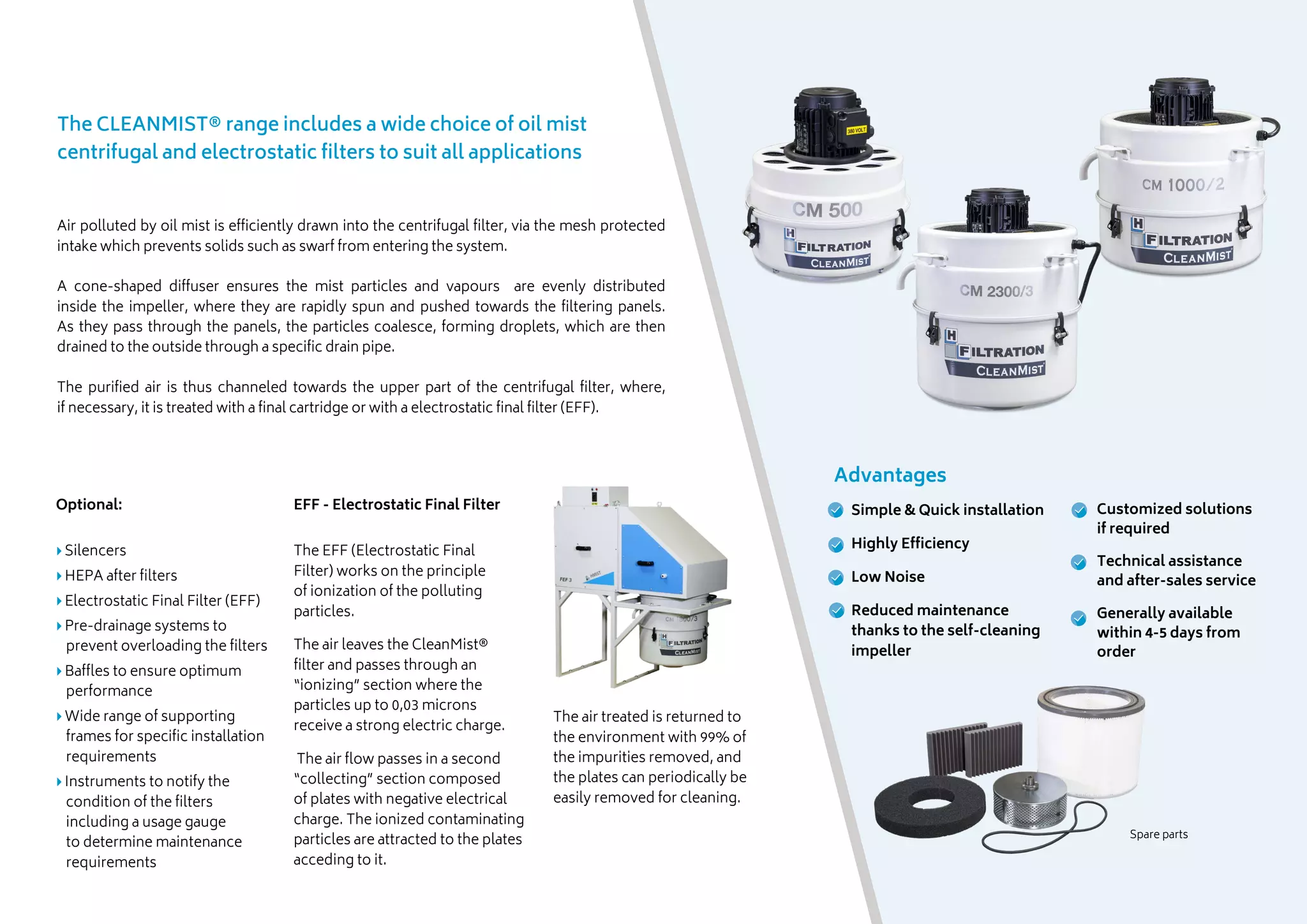 Hfiltration_CleanMist deplaint | PPT