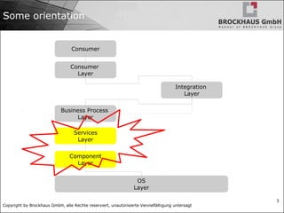 Java EE Pattern: The Boundary Layer | PPT