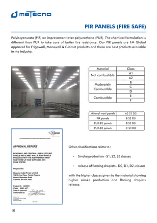 Roof and Wall Panels By Metecno (India) Private Limited | PDF