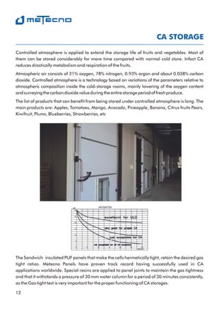 Roof and Wall Panels By Metecno (India) Private Limited | PDF