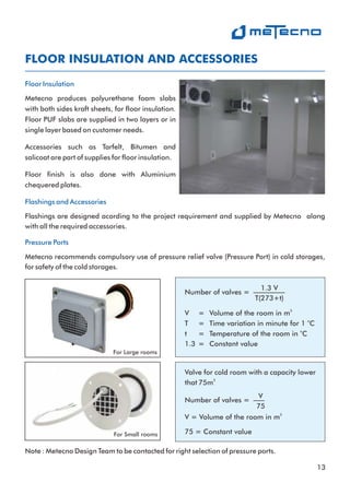 Roof and Wall Panels By Metecno (India) Private Limited | PDF