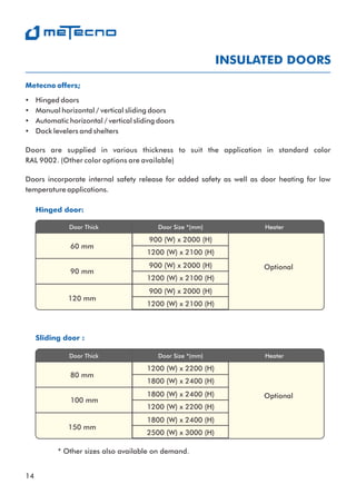 Roof and Wall Panels By Metecno (India) Private Limited | PDF