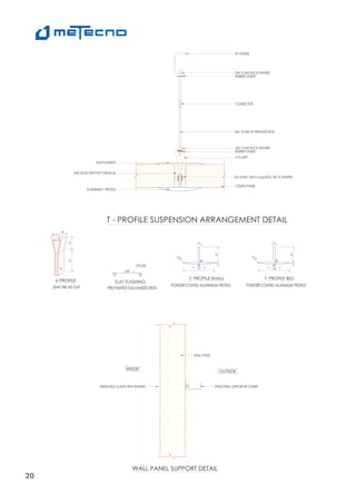 Roof and Wall Panels By Metecno (India) Private Limited | PDF