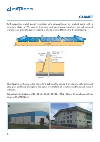 Roof and Wall Panels By Metecno (India) Private Limited | PDF