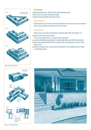 Allan block Installation guide | PDF