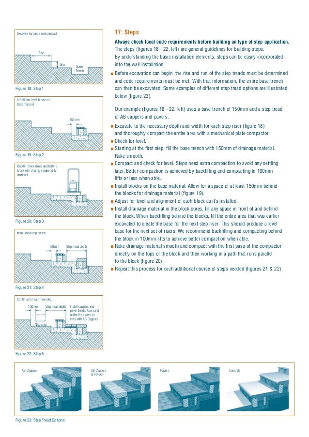 Allan block Installation guide