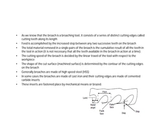 Broaching | PDF | Woodworking | Arts and Crafts