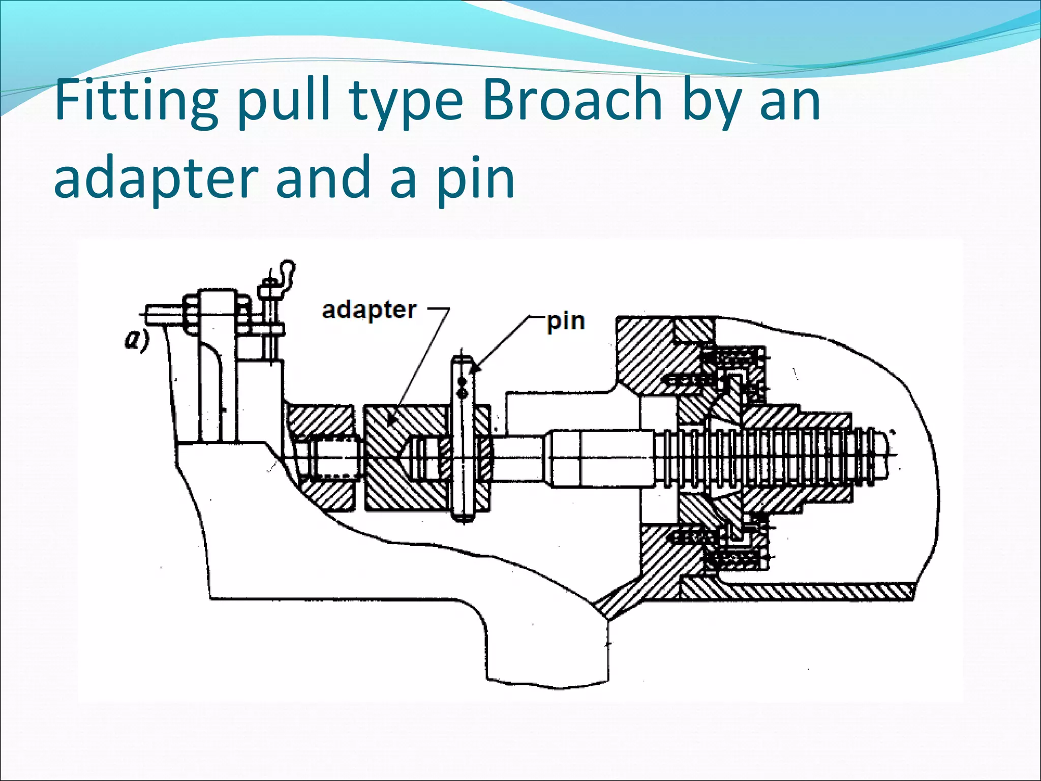 Broaching | PPT