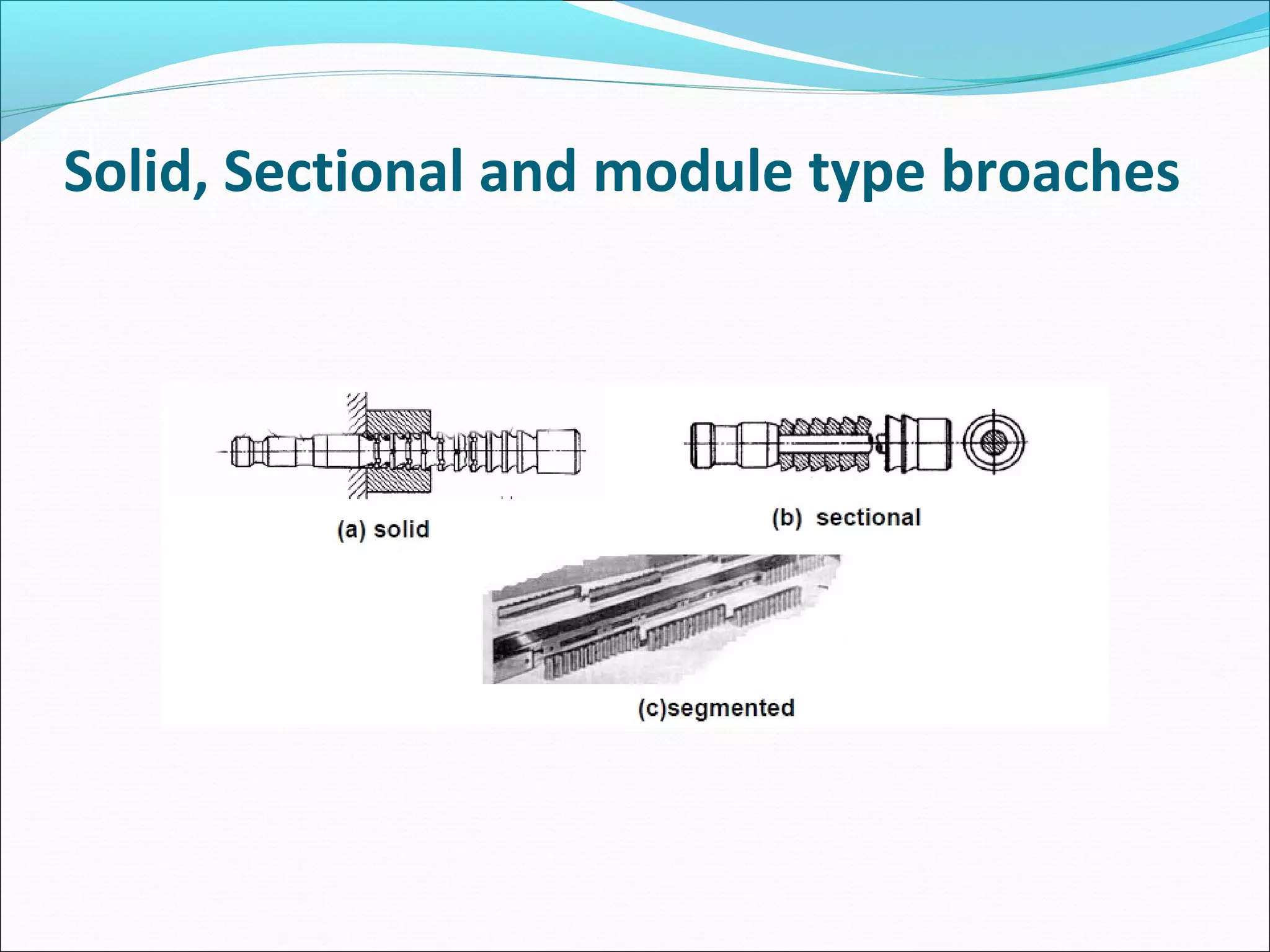 Broaching | PPT