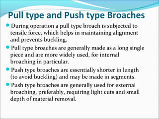 Broaching | PPT