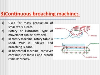 Broaching machine | PPTX