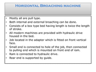BROACHING OPREATION for automobile PPT ENGLISH.pdf