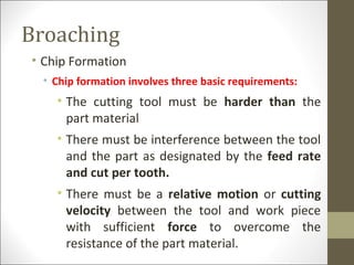 Broaching&sawing | PPT