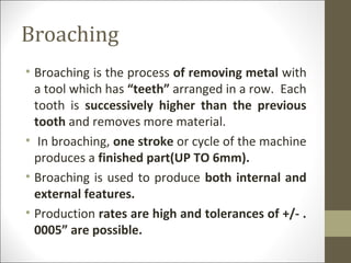 Broaching&sawing | PPT