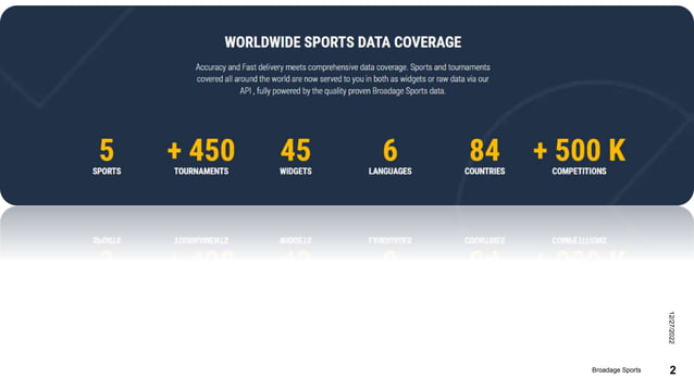 Broadage - Sports Data, Sports Widget and APIs | PPTX