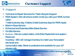 Broadata Company Product Overview 2010 Global | PPT