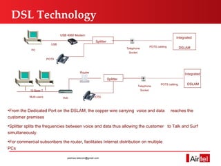 Broadband | PPT