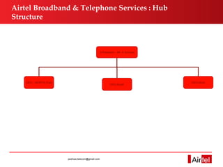 Broadband | PPT