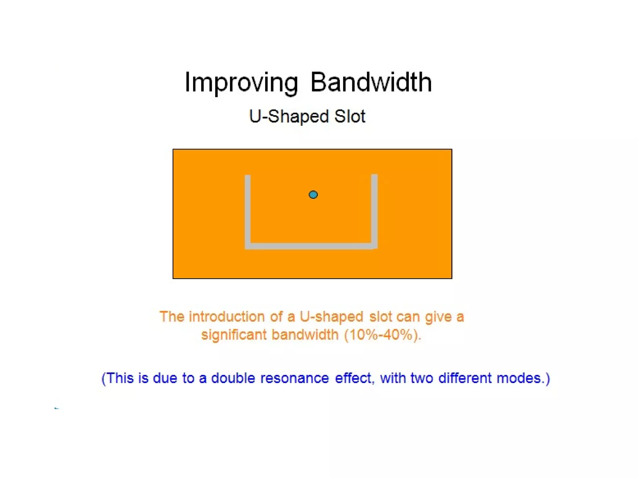 Broadband antennas | PPT