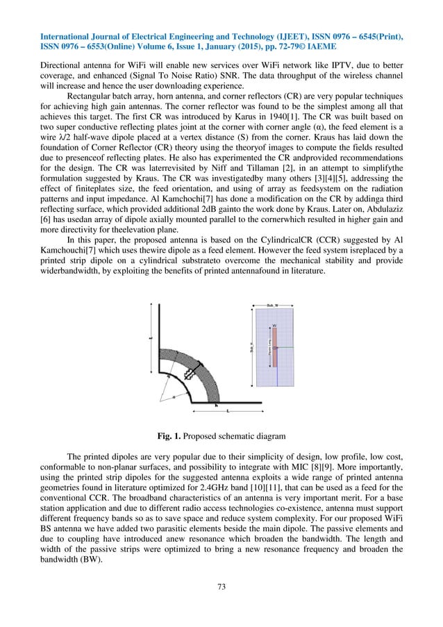 Broadband cylindrical corner reflector for 2 | PDF