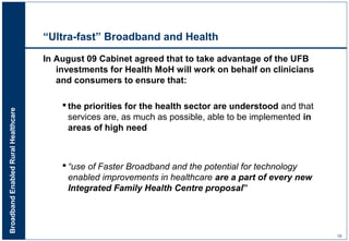Broadband Enabled Rural Health Care | PPT