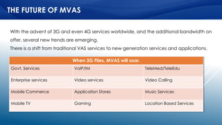 The VAS & App Ecosystem in the Mobile Broadband Era | PPTX ...