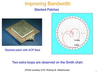 Broadbanding techniqes | PPT