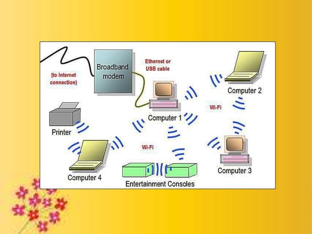 Broadband isdn and atm | PPTX