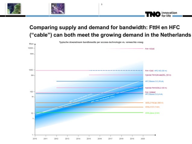 Broadband is more than just bandwidth | PDF | Internet Service ...