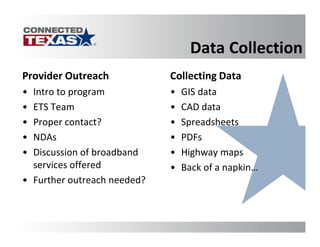 Broadband mapping and crowdsourced data | PDF