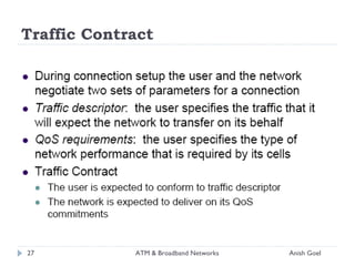 Broadband Networks And Atm 03 Format | PPT