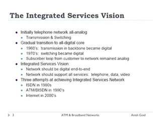 Broadband Networks And Atm 03 Format | PPT